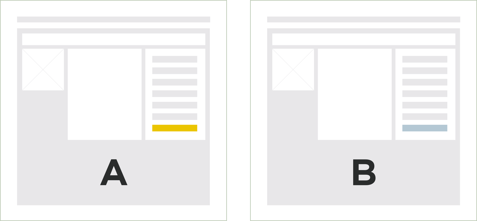 What is an A/B test?