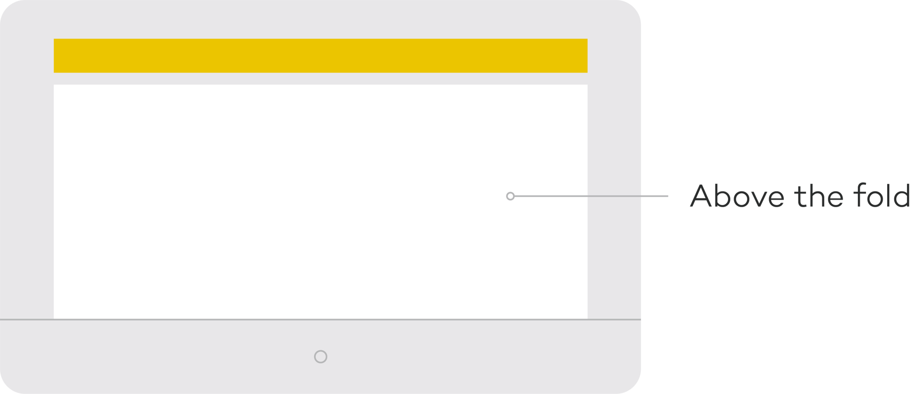 What is above the fold?