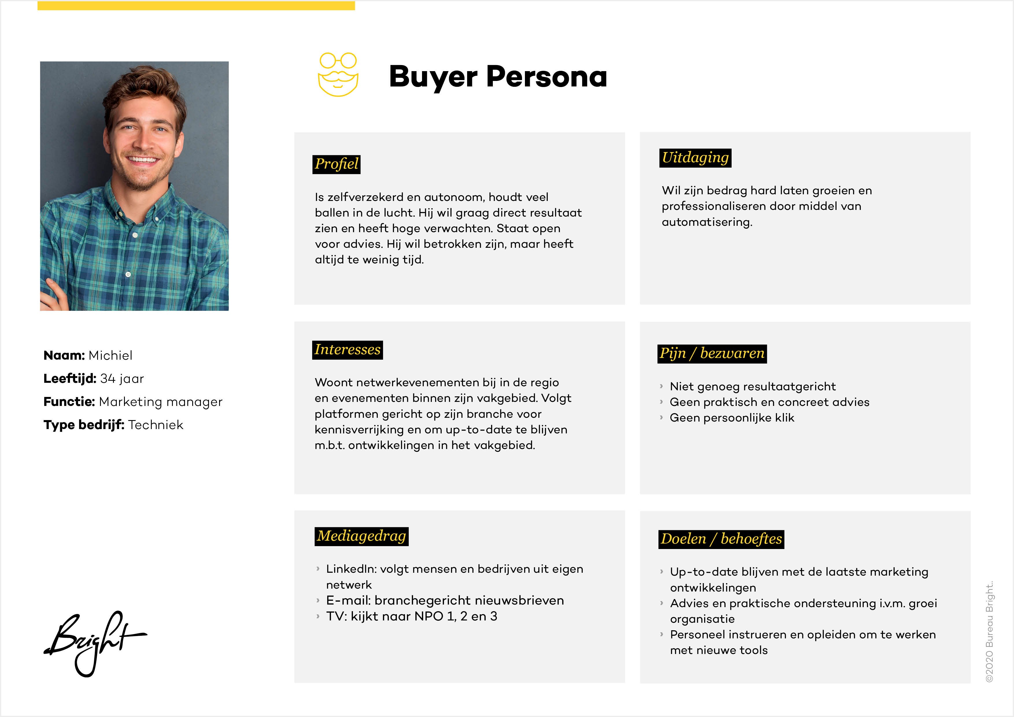 Buyer persona maken? Gratis template, uitleg & stappenplan | Bright